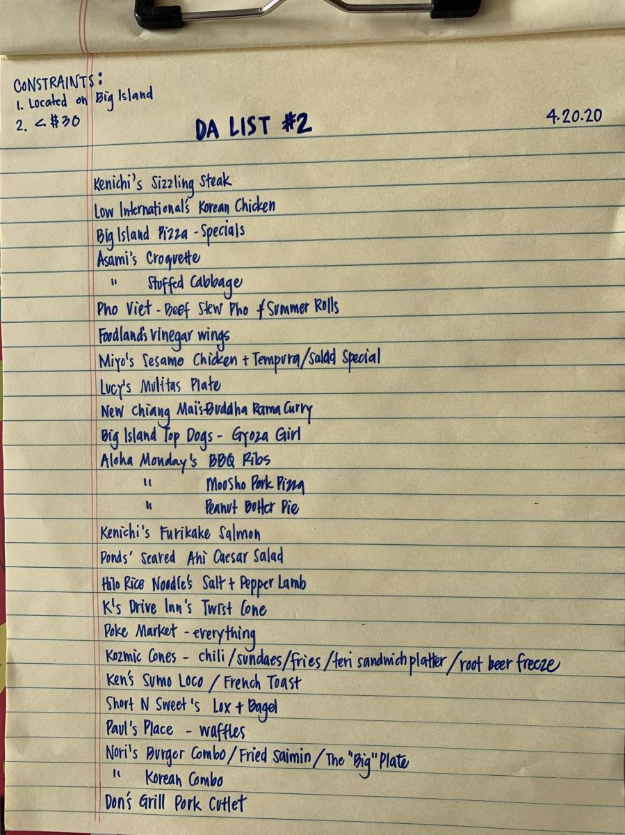 Only in Hilo: Da List #2 – Living Hilo Style